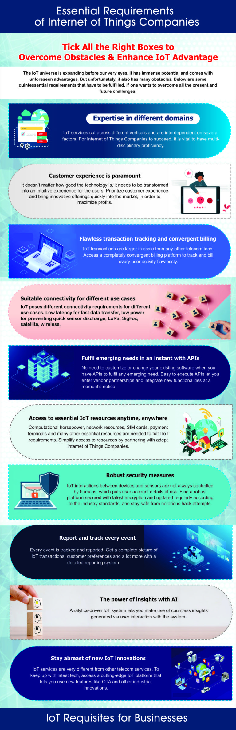 Internet of Things Companies - The Formulae for IoT Success